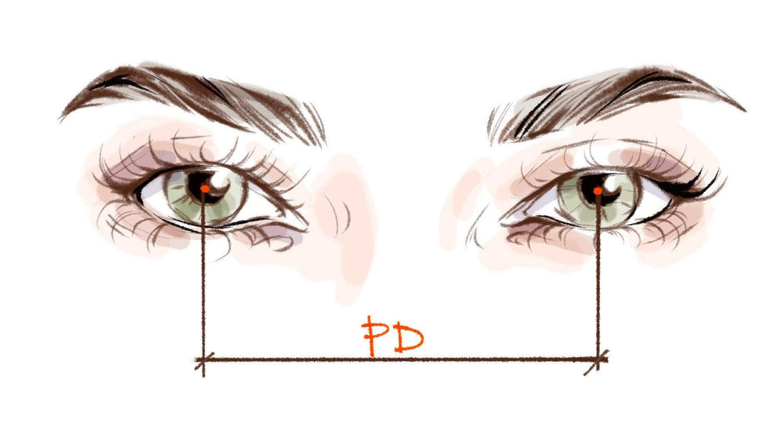 How To Read Eyeglasses Prescriptions Vint York how-to-read-eyeglasses-prescriptions-vint-york